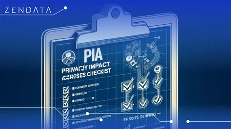 Privacy Impact Assessments What They Are And Why You Need Them