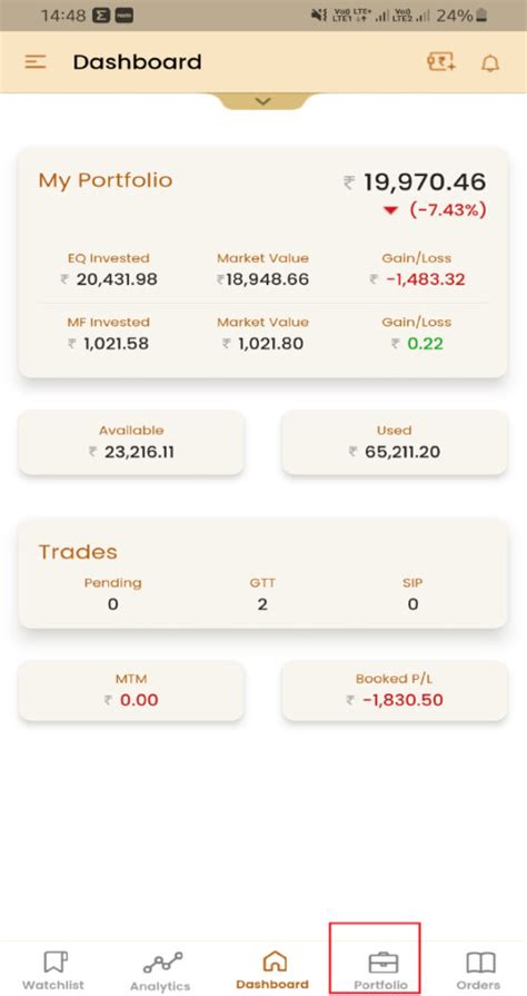 Shoonya Trading App Review 2024 Digitalfinanceclub
