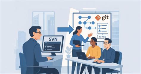 Migration Von Subversion Svn Zu Git