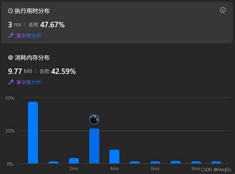 算法热题——多米诺和托米诺平铺力扣一种是i型另一种l型的两种形状都可以旋转。 Csdn博客