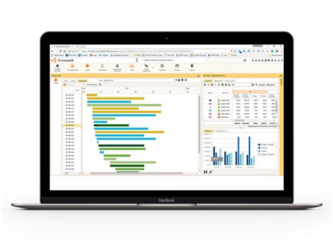 Triskell Ppm Factory Pmo Project Portfolio Management Software Adw Ppm Factory