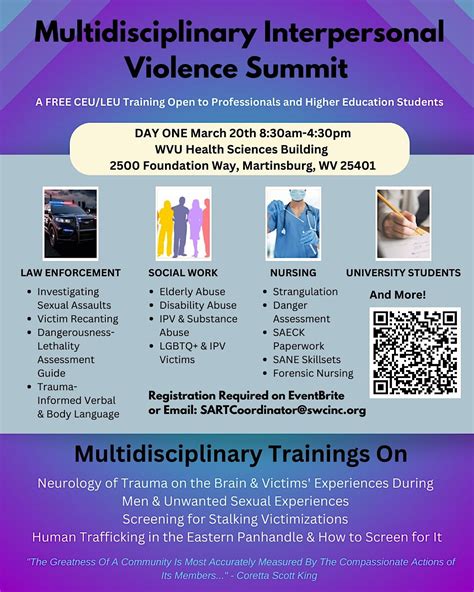 Multidisciplinary Interpersonal Violence Summit Day One Wvu Health