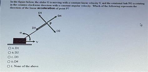 Solved In The Figure Below The Slider G Is Moving With A Chegg