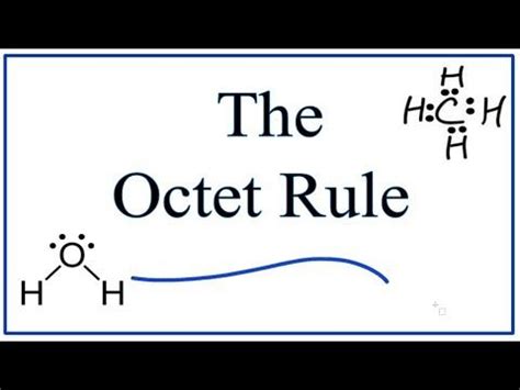 The Octet Rule Help Definition And Exceptions Octet Rule Electron Configuration Rules