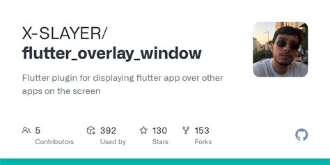 Flutter Overlay Window Android Src Main Java Flutter Overlay Window Flutter Overlay Window