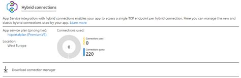 azure hybrid connection integrating on premise apps via azure