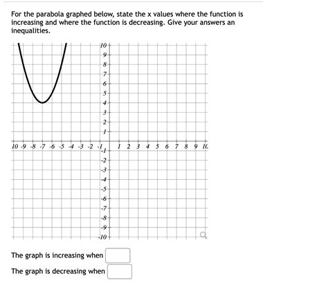 Solved For The Parabola Graphed Below State The X Values