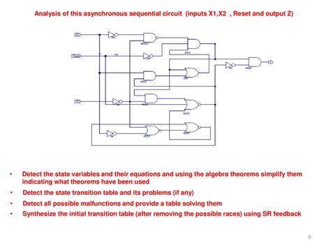 Asynchronous Logical Networks Ii Ppt Download