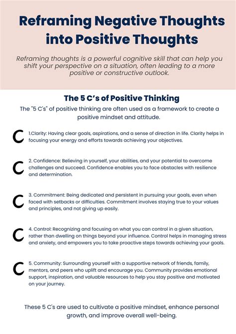 The Power Of Positive Thinking Reframe Thinking Negative Into Positive Thoughts Worksheet Pdf