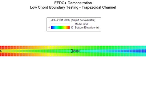 Demonstration Models Efdc Explorer Modeling System