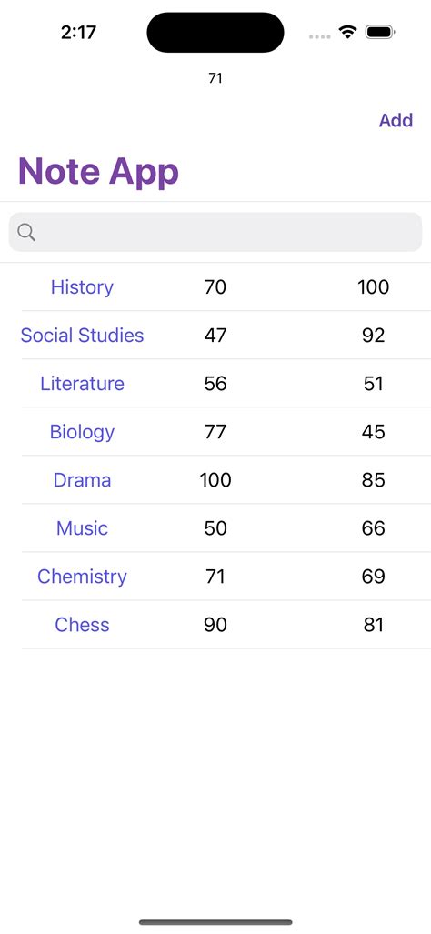 GitHub Muratyildirimm NoteApp You Can Store Courses Grade In This App