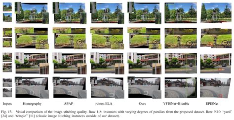 阅读笔记（tip 2021）unsupervised Deep Image Stitching Reconstructing Stitched Features To Images