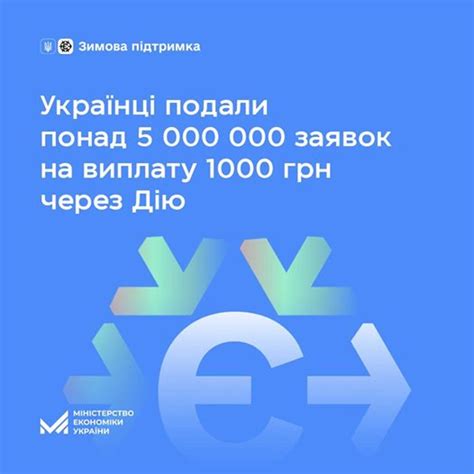 «Зимова єПідтримка Українці подали понад 5 млн заявок на виплату 1000 грн через Дію