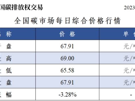 突破4！我国科学家攻克光解水制氢效率瓶颈 技术 新能源网
