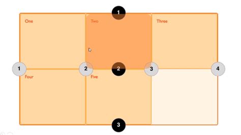 Css Grid 布局不好理解？可借助 Css Grid Generator 快速上手并掌握 Grid 布局！ 腾讯云开发者社区 腾讯云