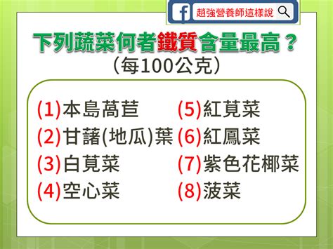 趙強營養師這樣說 下列蔬菜何者鐵質含量最高？前三名是誰？ （每100公克）
