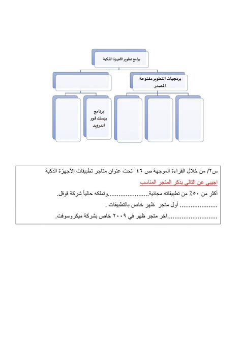 برمجيات تطوير الأجهزة الذكية Worksheet Live Worksheets