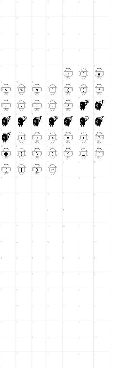 Droidrobot Font
