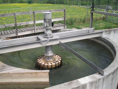 Vortex Turbine Market Trends And Size