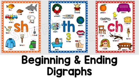 Digraph Posters Beginning And Ending For Sh Th Ch Wh Ck Made By Teachers