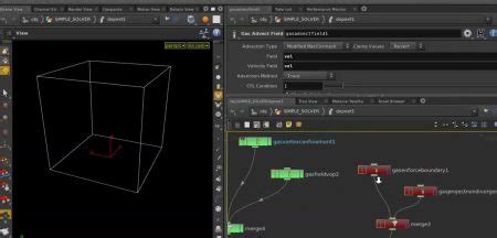 Anatomy Of Houdini Smoke Solver
