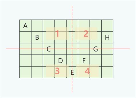 Leetcode题集 6 Z 字形变换 It规划师 博客园