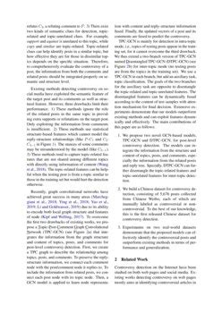 Integrating Semantic And Structural Information With Graph