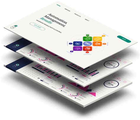 Erp Solution For An Electrical Products Supplier Syberry