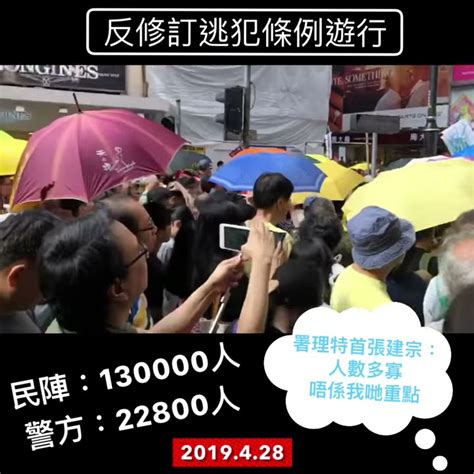 反修訂逃犯條例遊行 Youtube