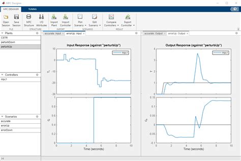 Test Mpc Controller Robustness Using Mpc Designer Matlab Simulink