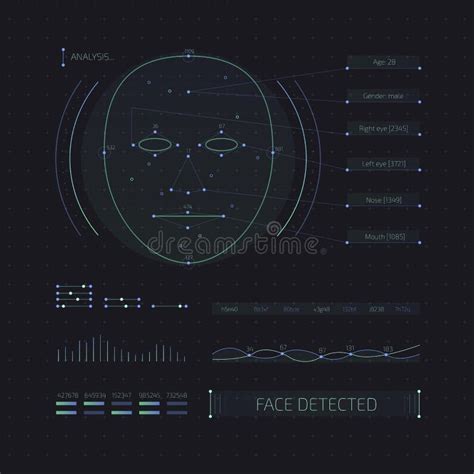Face Recognition Interface Vector Futuristic Hud Set Stock Vector Illustration Of Human