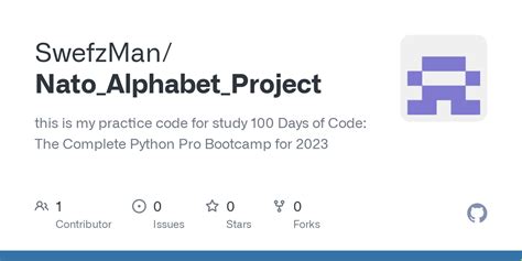 Github Swefzmannatoalphabetproject This Is My Practice Code For