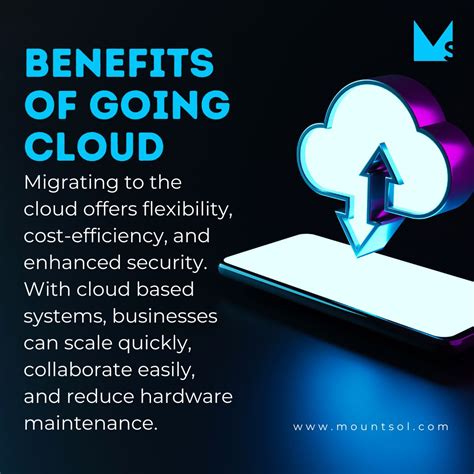 Mount Sol On Linkedin Cloudmigration Cloudcomputing Mountsol
