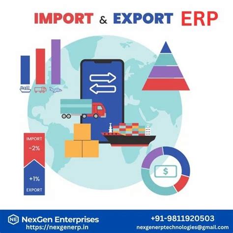 Export Erp Software At ₹ 300000 Piece Sector 74 Noida Id