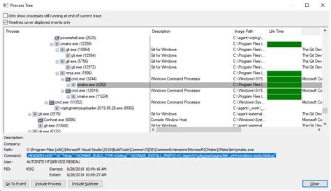 Race Condition In Source Directory If Cmake Customizes Sources Configure File Issue