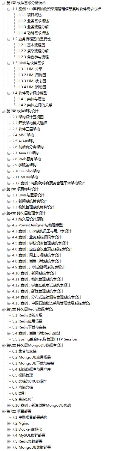 破防了！阿里用17个真实企业级项目阐述java系统分析与架构设计 微服务架构 java你猿哥 infoq写作社区