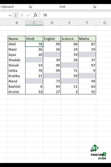 Mohammad Shadab On Linkedin Excelmagic Dataentryefficiency Productivityboost Timesaving