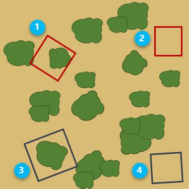 How Compute Accuracy For Object Detection Worksarcgis Pro Documentation