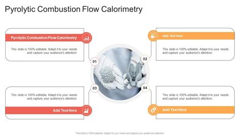 Pyrolytic Combustion Flow Calorimetry In Ppt PowerPoint Presentation