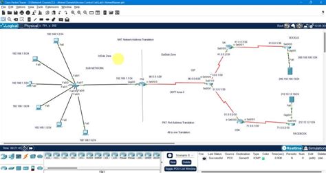 Ahmed Souliman On Linkedin Ccna Dynamicnat Staticnat Pat Network