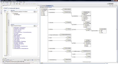 example of the ip xact meta model in sodius mdworkbench download scientific diagram