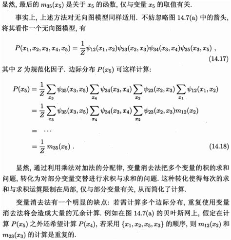 贝叶斯网络推理算法简单罗列 Csdn博客