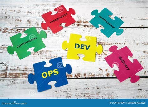 Devops Concept For Software Engineering Culture And Practice Of