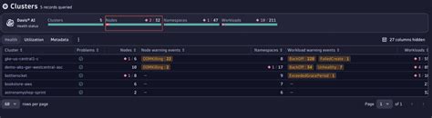 Kubernetes — Dynatrace Docs