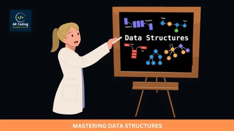 Introduction To Data Structures Ak Coding