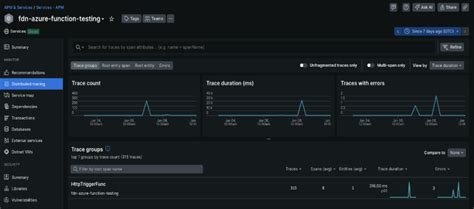 New Relic Enhances Serverless Monitoring Capabilities For Azure