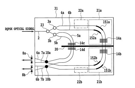 Optical Delay Line Patented Technology Retrieval Search Results Eureka Patsnap
