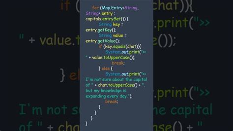Javahouse On Linkedin Java Hashtable Developing Ai Chat Step By