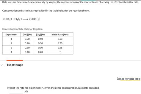 Solved Rate Laws Are Determined Experimentally By Varying