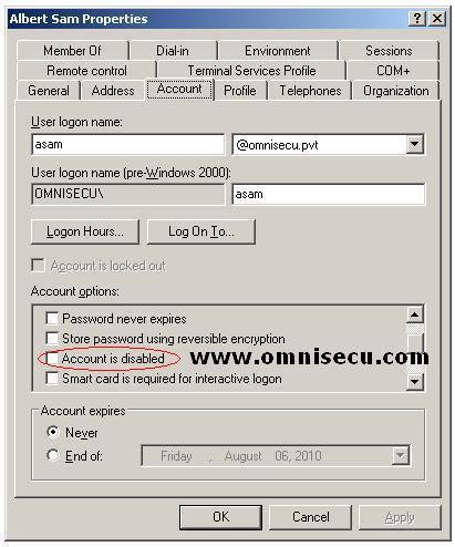 Active Directory LDAP Only Inactive Users Query Stack Overflow